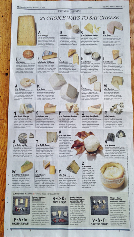 7 Steps to Hosting a Successful Cheese-Tasting Party | Private Newport